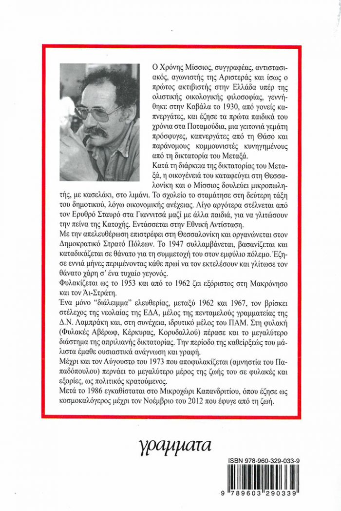 ΧΡΟΝΗΣ ΜΙΣΣΙΟΣ – ΧΑΜΟΓΕΛΑ, ΡΕ…ΤΙ ΣΟΥ ΖΗΤΑΝΕ? – Beatnik Store